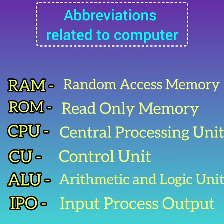 Computer Related Abbreviations ⭐Essential Computer Acronyms for Beginners"#youtubeshorts# ...