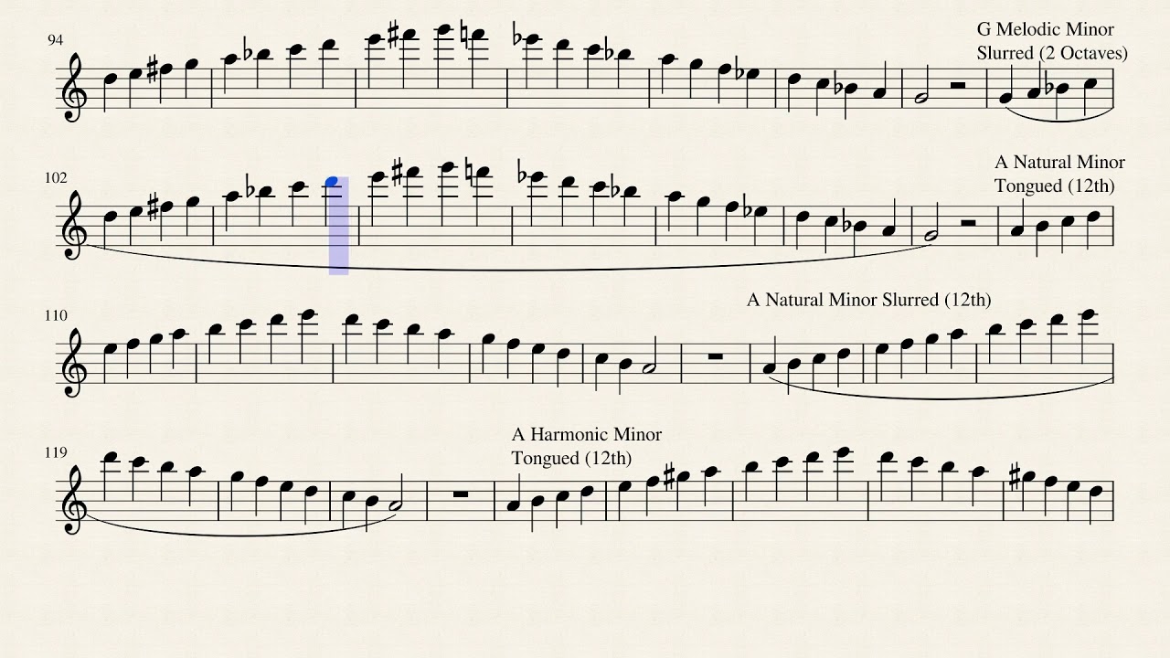 Trinity Flute Grade 3 Scales and Arpeggios - YouTube