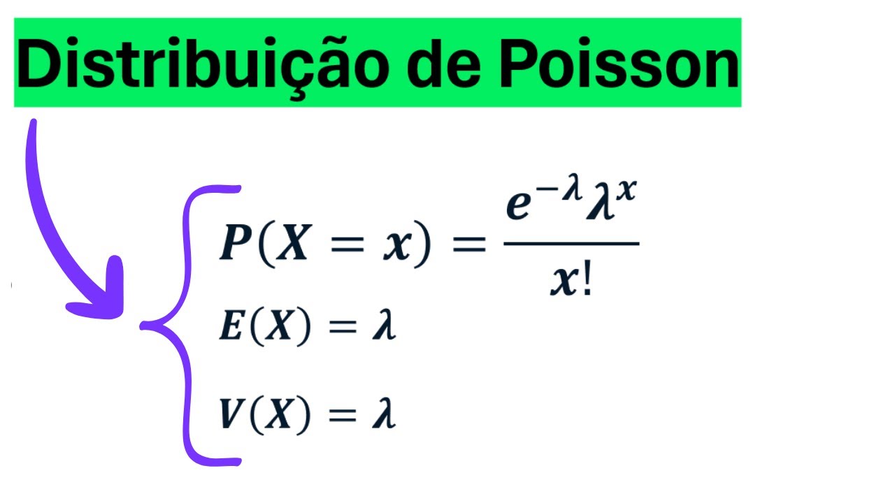 Distribuição de Poisson - YouTube