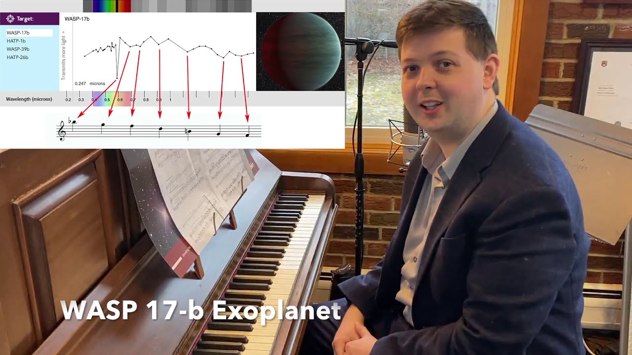 Octave of Light: Science Behind the Album - YouTube