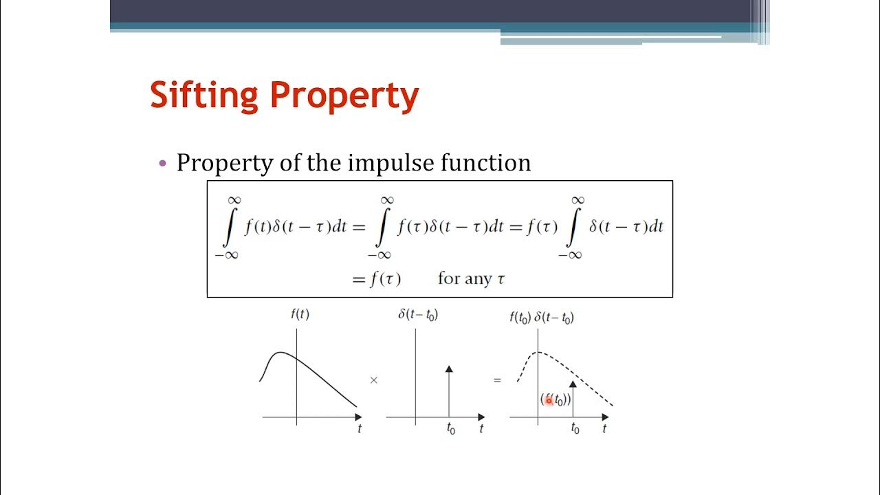 Signals and Systems: Sifting Property of Impulse Signal (Arabic ...