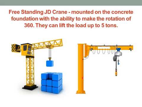 Different Types Of JIB Crane & Their Use - YouTube