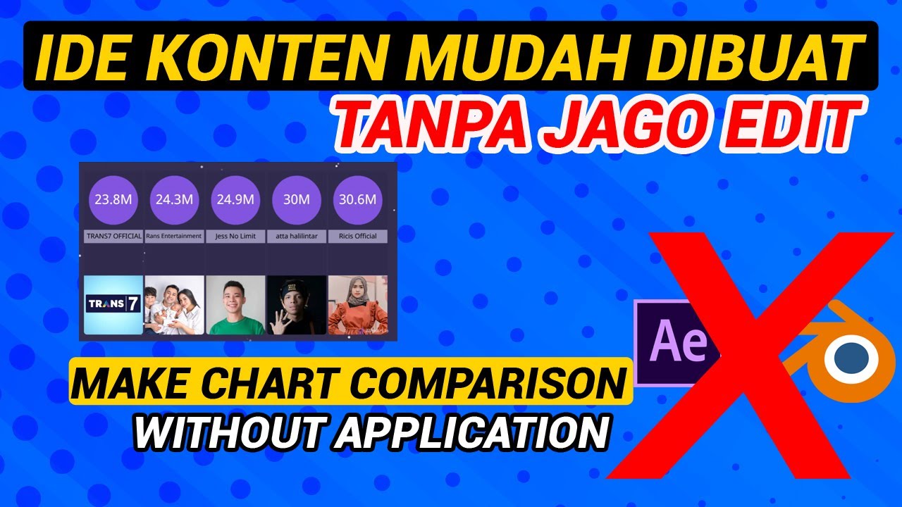 IDE KONTEN YOUTUBE BANYAK DIMINATI | MAKE COMPARISON CHART YOUTUBE ...
