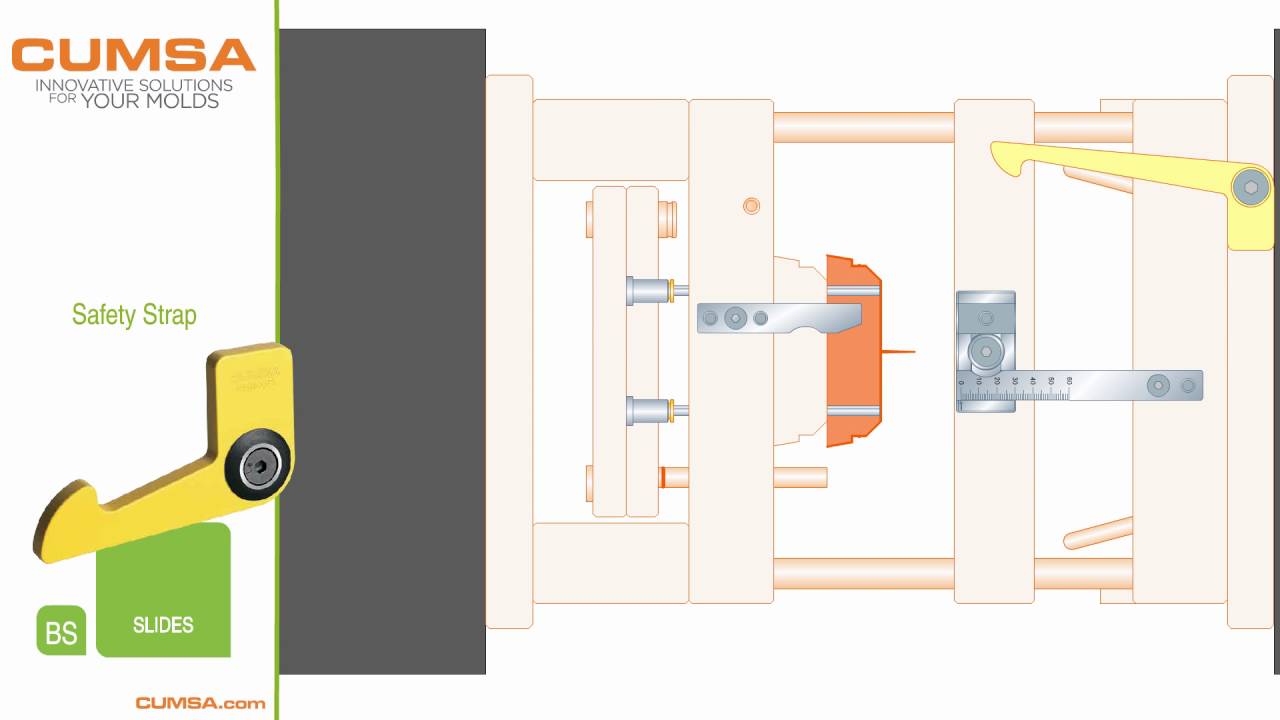 Cumsa Trabajando - SLIDES - BS - YouTube