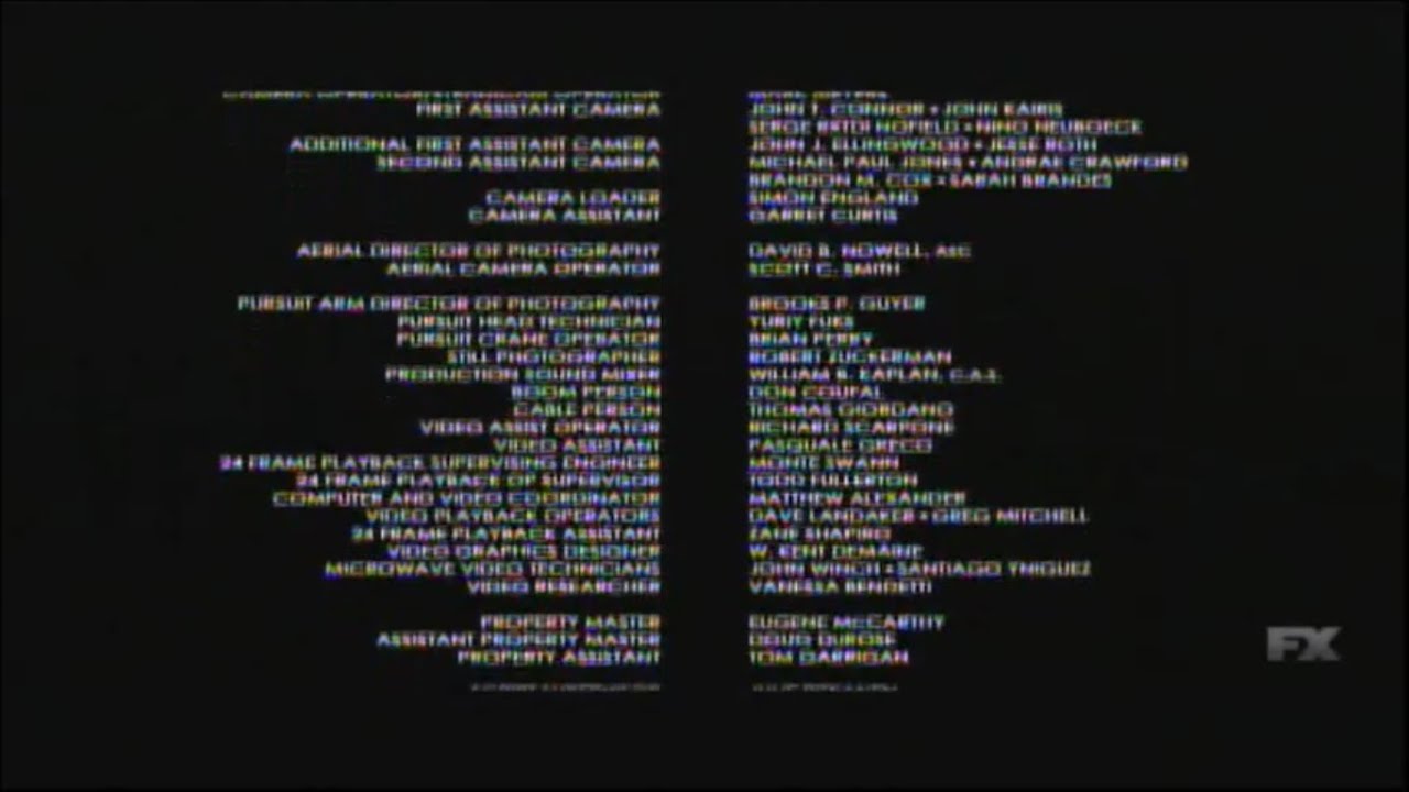 Unstoppable (2010) End Credits (FX 2024) - YouTube
