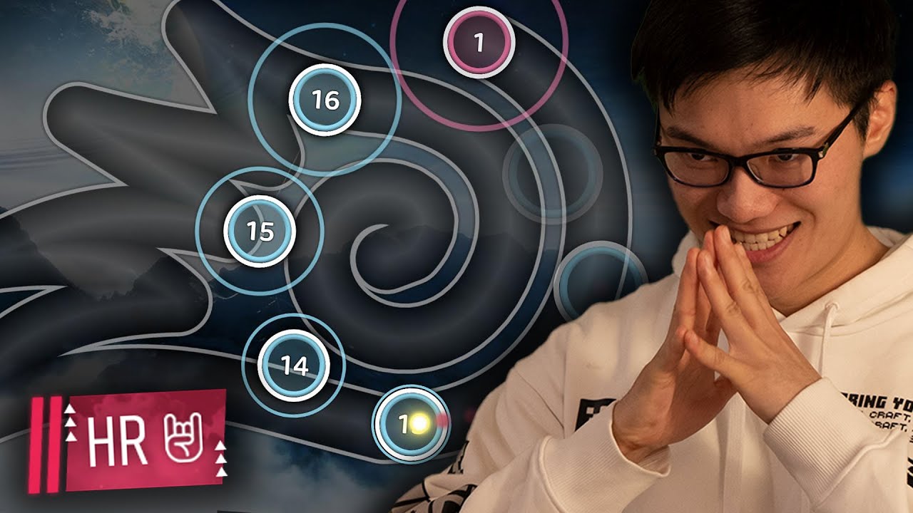 BTMC ASCENDS WITH HR... - YouTube