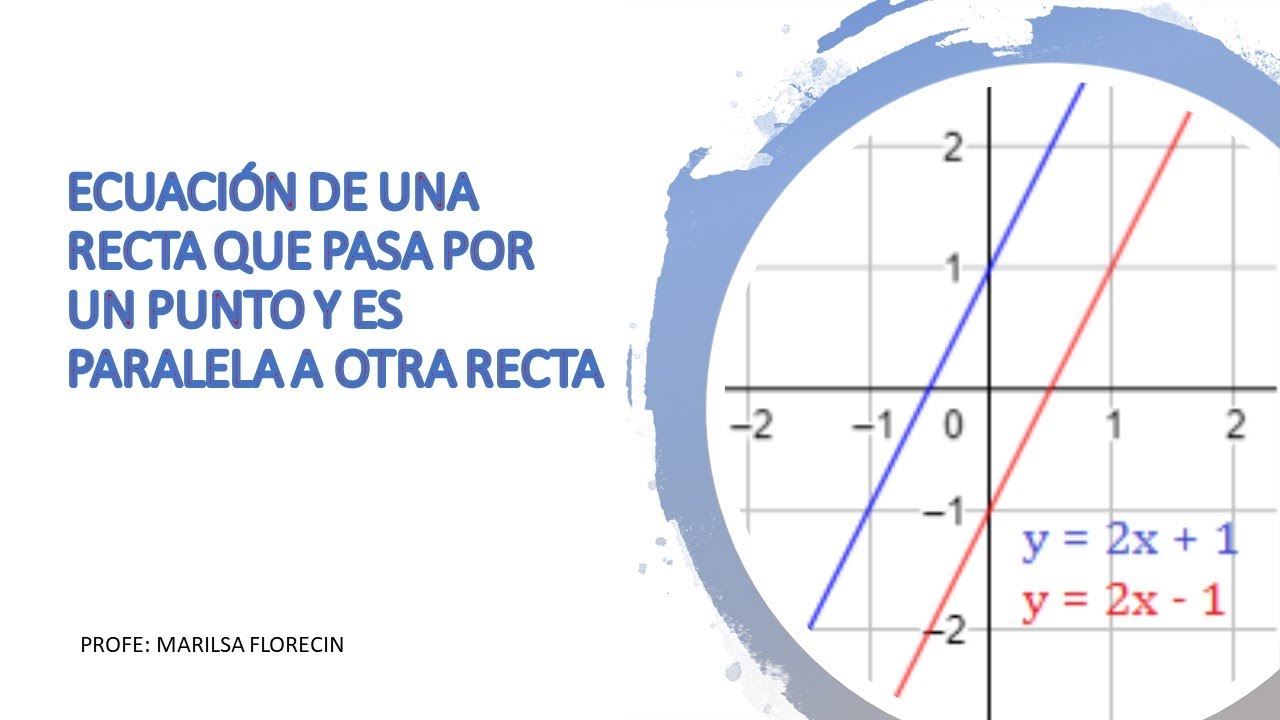 EcuaciÓn De La Recta Que Pasa Por Un Punto Y Es Paralela A Otra Recta 9069