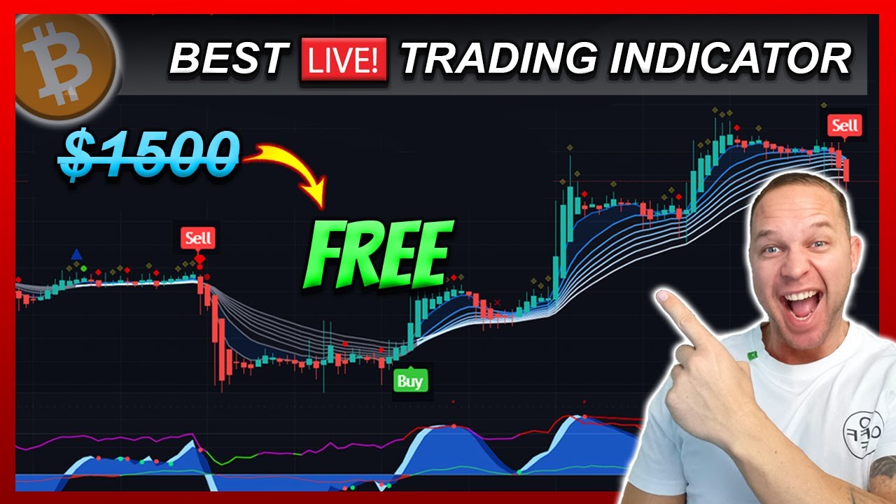 Get this $1500 Premium Trading Indicator for FREE! The Best Trading ...