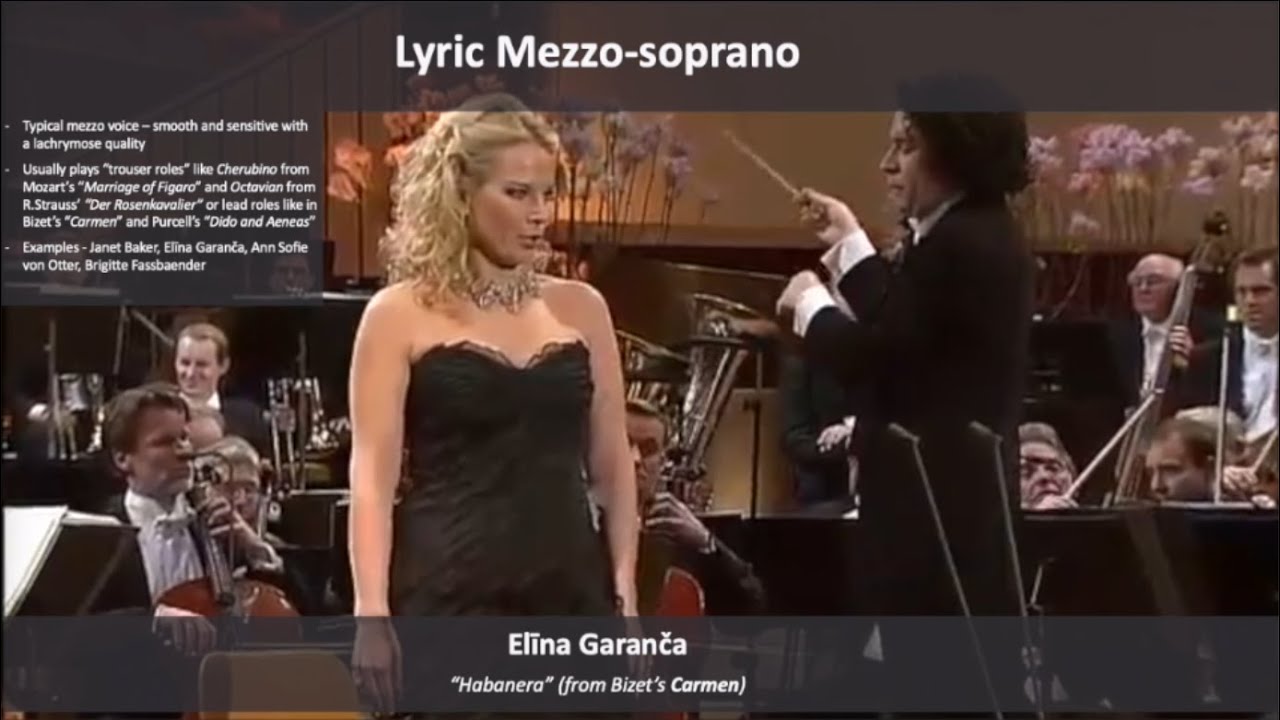 Classical Voices - Mezzo-sopranos - YouTube