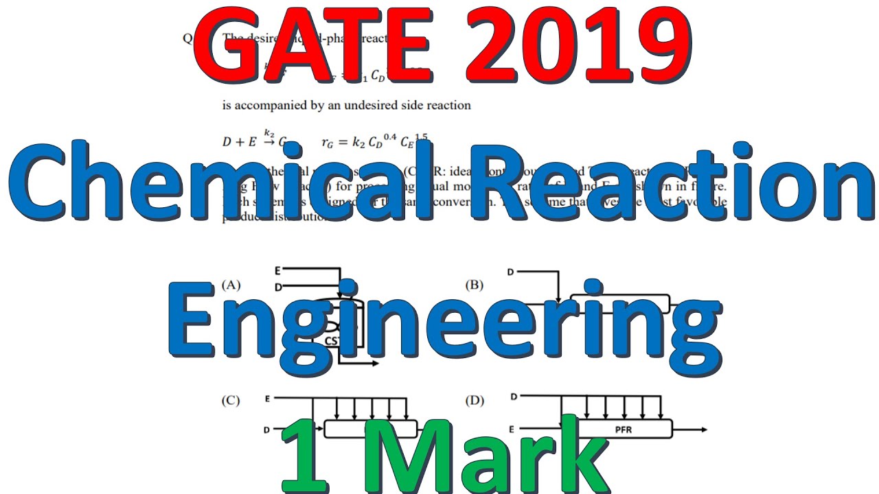 GATE 2019 Chemical Reaction Engineering | Chemical engineering| #GATE|# ...