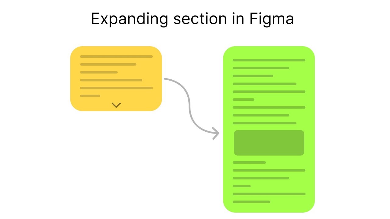 Expandable Section In Figma Figma Tutorial YouTube expandable-section-in-figma-figma-tutorial-youtube