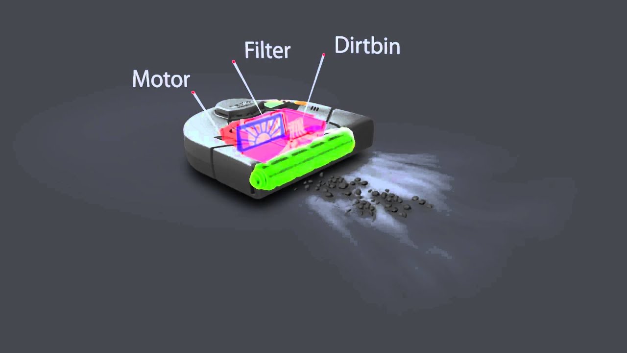 Neato Robotic Vacuum Cleaner - Suction Animation - YouTube