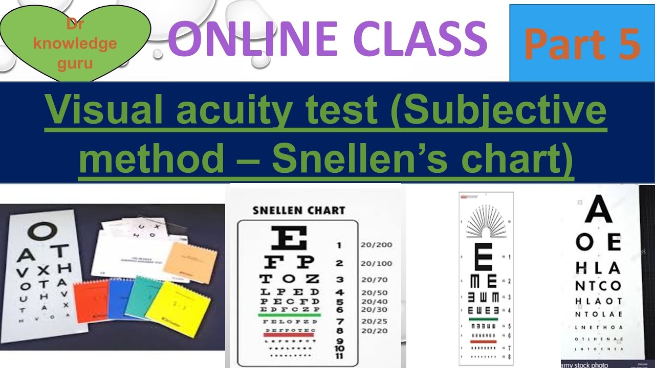Visual acuity part 5 (Subjective refraction - Snellen's chart) - YouTube