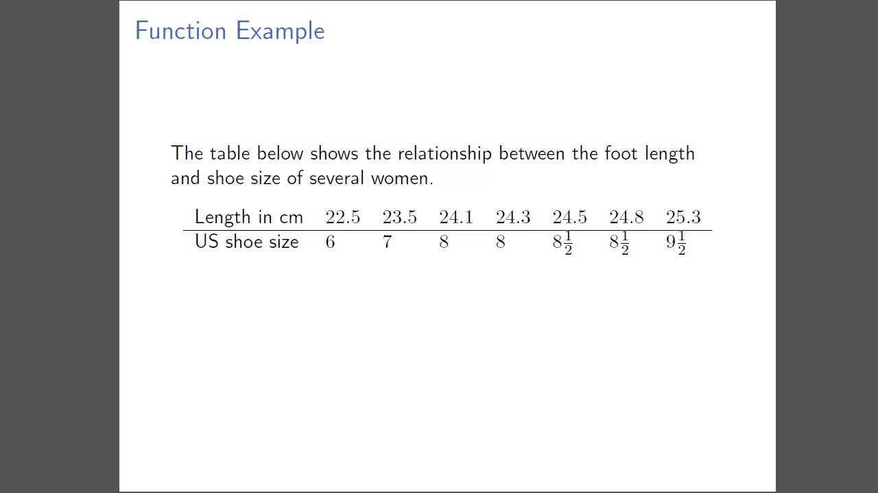 Functions Shoe Size vs Foot Length - YouTube