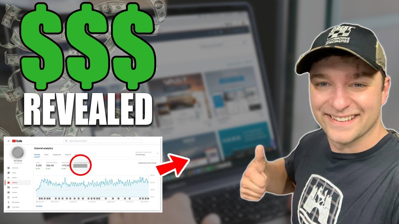 How Much Does Budget Buildz Make On YouTube? (Discover more!) - YouTube