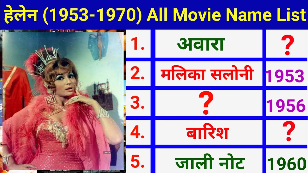 Helen All Movie Name List | Helen all Hit And Flop Movie | Helen ...