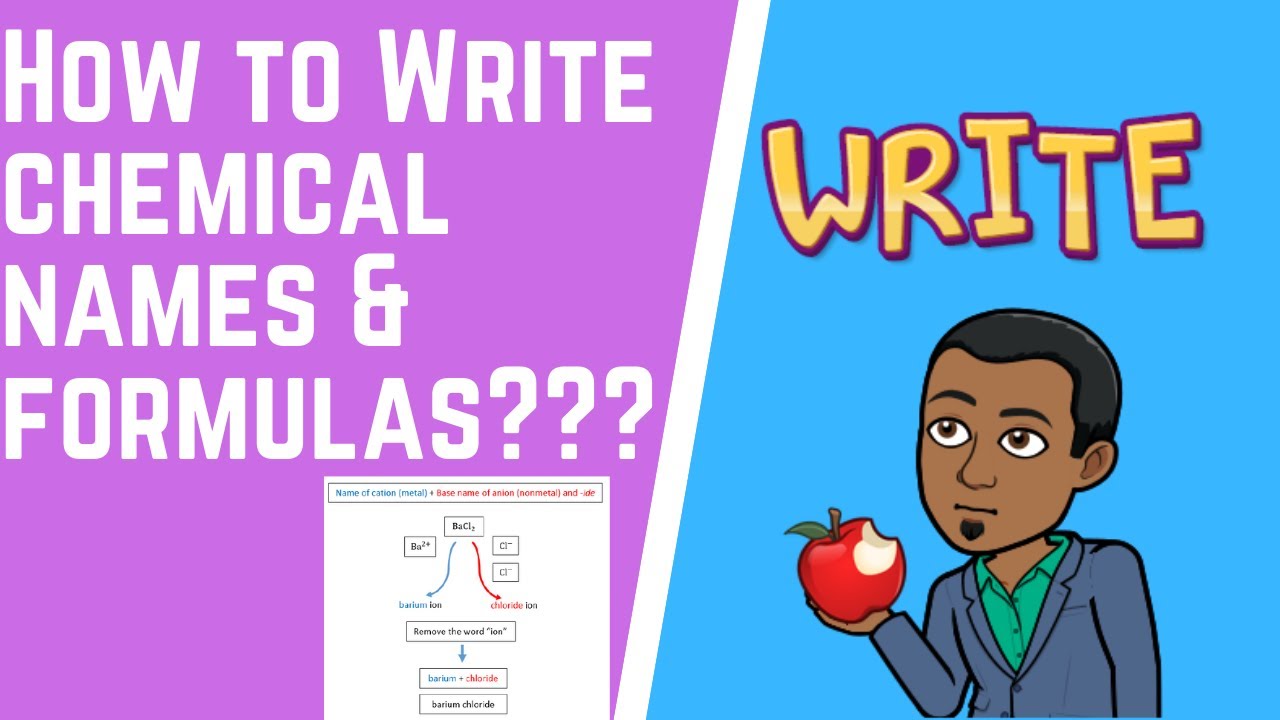 How to Write Chemical Names & Formulas 101 - YouTube