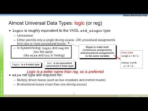L2-4 SystemVerilog and Gotcha 20240319 - YouTube