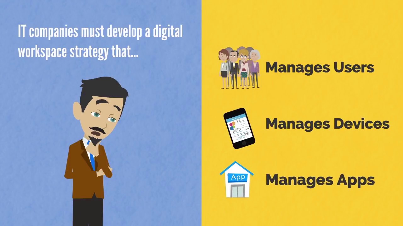 5 Steps to Shift to a Digital Workspace Strategy - YouTube