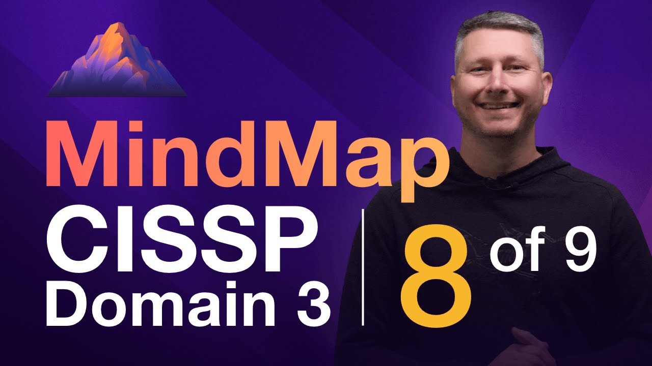 Cryptanalysis MindMap (8 of 9) | CISSP Domain 3 - YouTube
