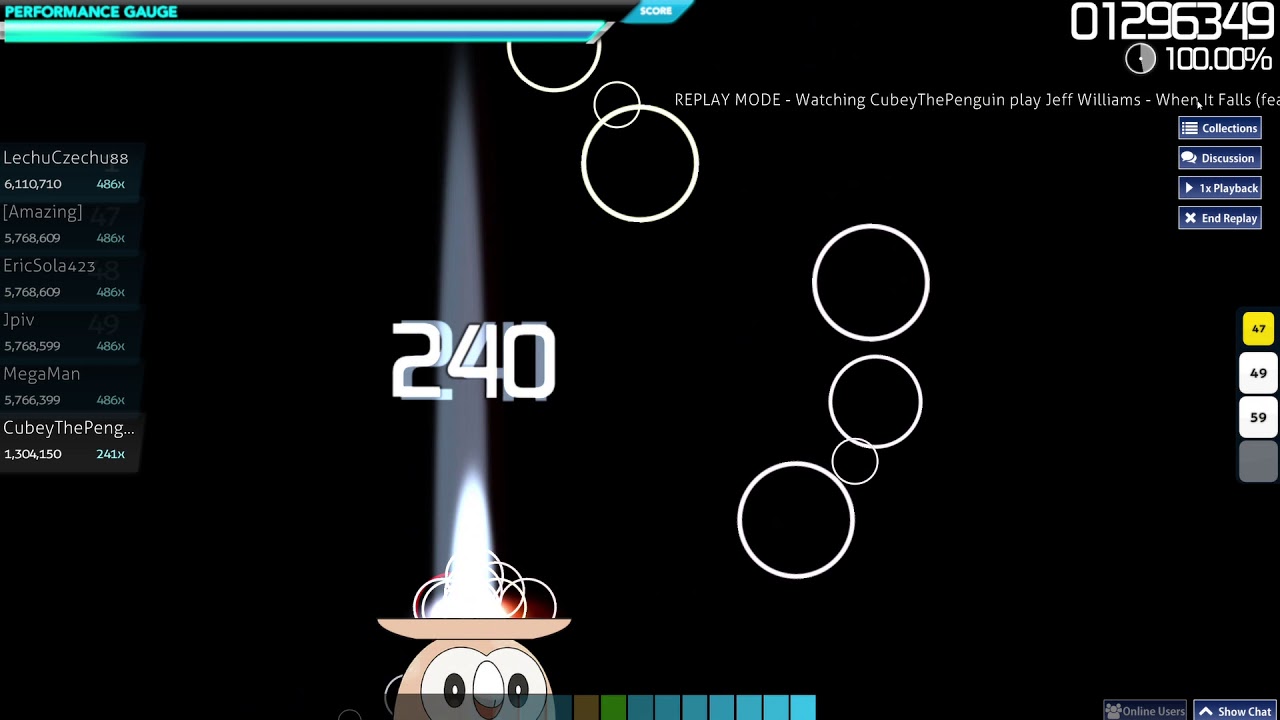 osu!catch gameplay #1 - YouTube