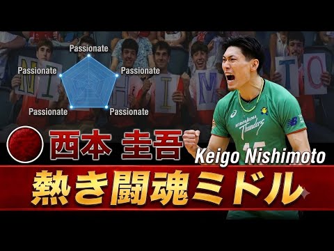 【TOP 20】Keigo Nishimoto Best Highlights in Japanese league!!! | SV.LEAGUE | NISHIMOTO BOYS