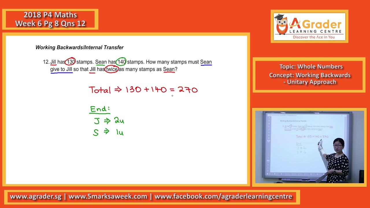 2018 - P4 Maths - Week 6 - Whole Numbers (Working Backwards - Unitary ...