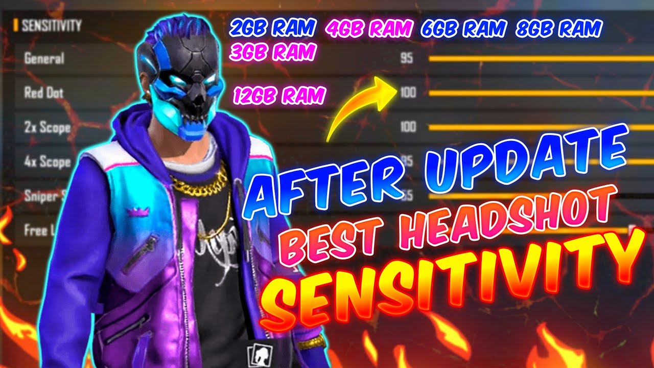 FREE FIRE MAX HEADSHOT SENSITIVITY 🔥 | AFTER UPDATE NEW HEADSHOT ...