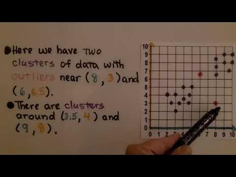 8th Grade Math 14.1b, Interpreting Clusters and Outliers on Scatter ...