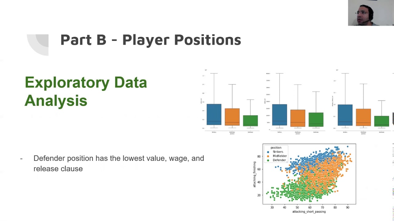 CS109A Project Presentation. - YouTube