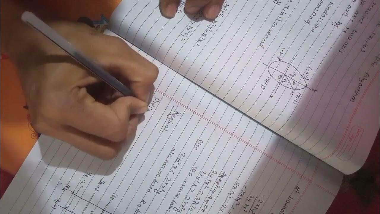 Midpoint ellipse Algorithm in Computer Graphics in nepali # ...