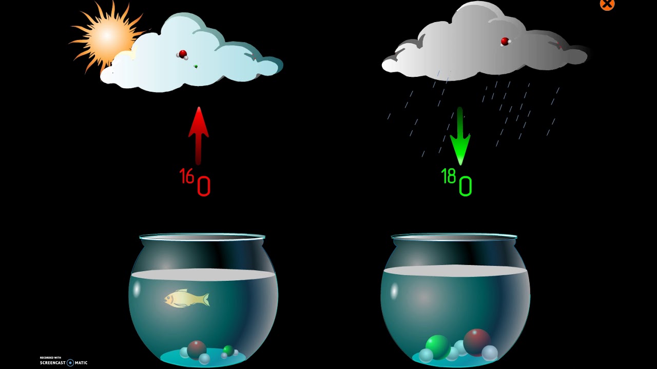 Delta O18 Glaces - YouTube