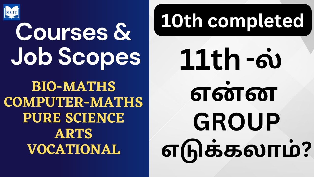 How to select 11th standard group after 10th| Class 11 group selection ...