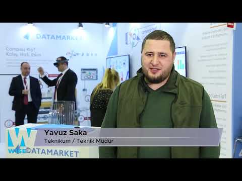 Teknikum, Data Market'in  VideoIndirelim com