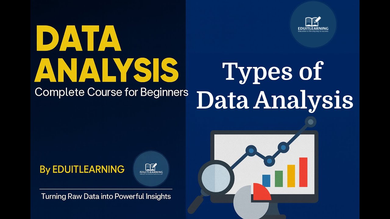 Types of Data Analysis | Descriptive, Diagnostic, Predictive ...