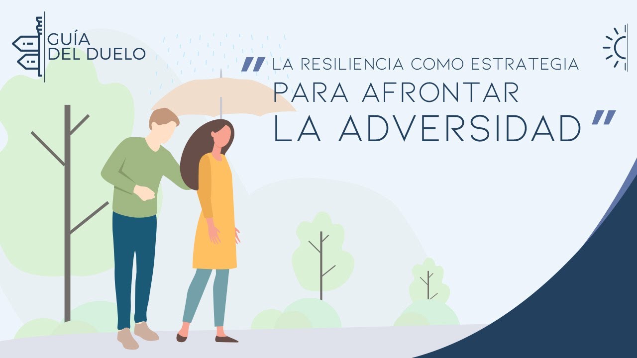 Liderazgo Resiliente Para Gestionar La Adversidad Youtube Resiliencia,