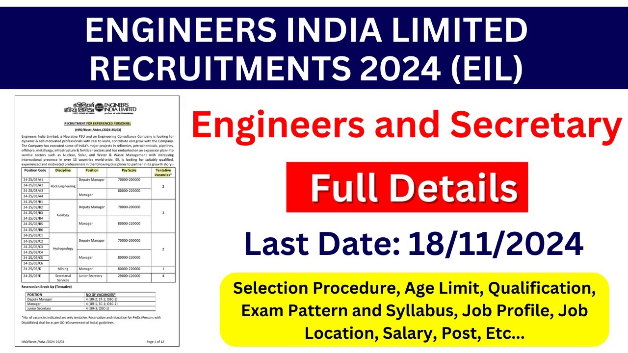 Engineers India Limited Vacancy 2024 | EIL Recruitment 2024 for ...