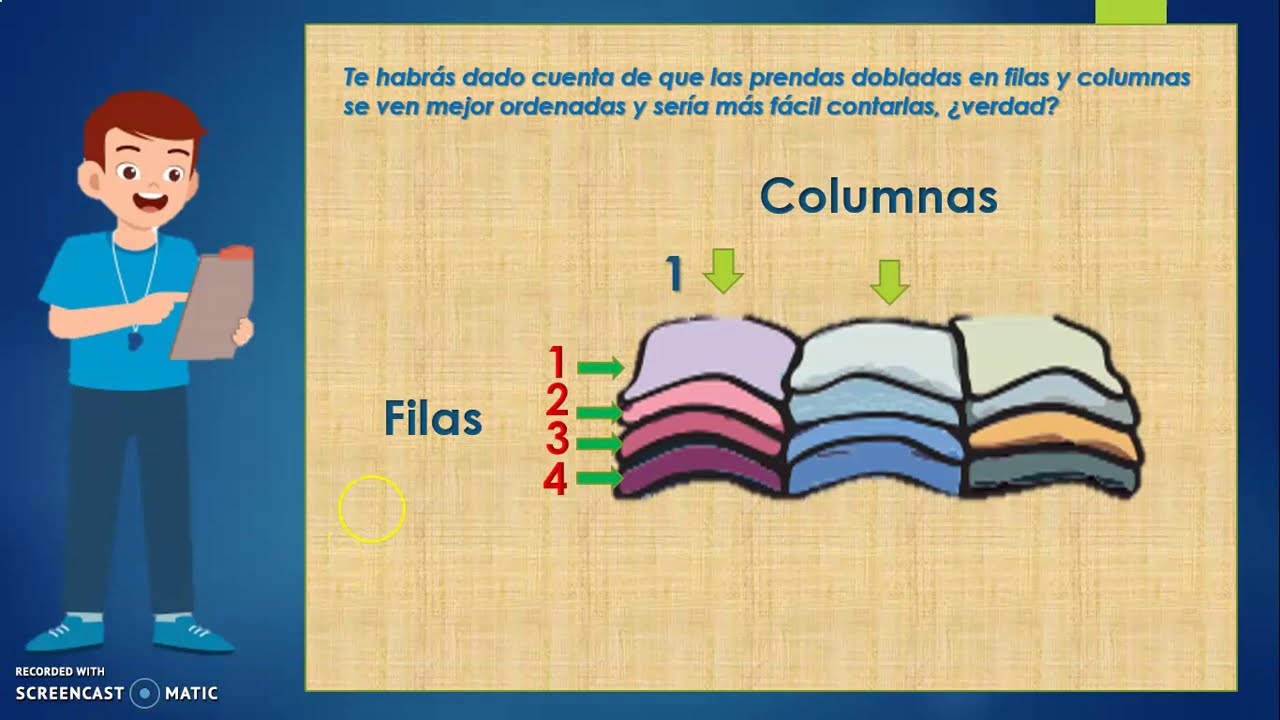 MULTIPLICAMOS FORMANDO FILAS Y COLUMNAS. #APRENDO EN CASA. S18 D4 ...