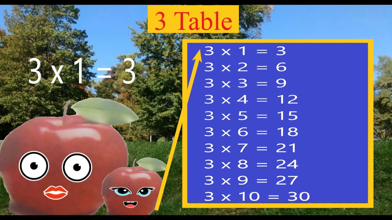 3 table| Apple teaching Multiplication table 3 | 3 times table - YouTube