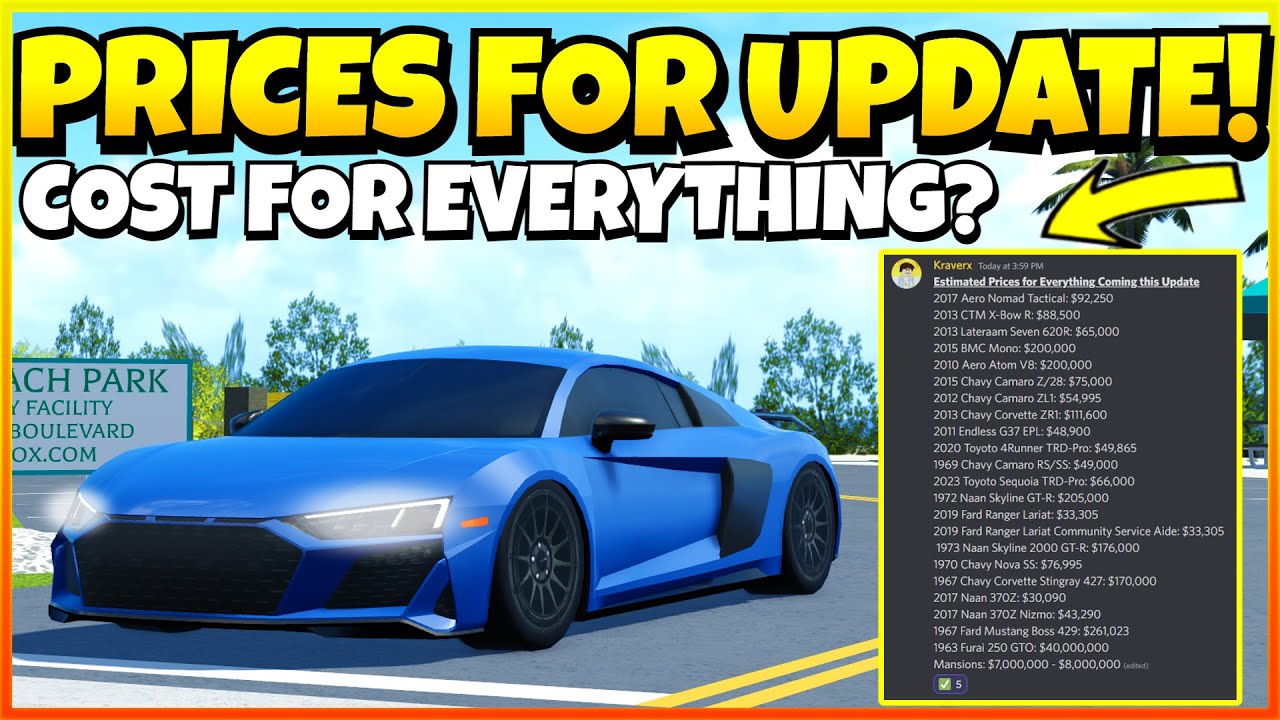 How much it COST to buy EVERYTHING in the UPDATE! (Southwest Florida ...