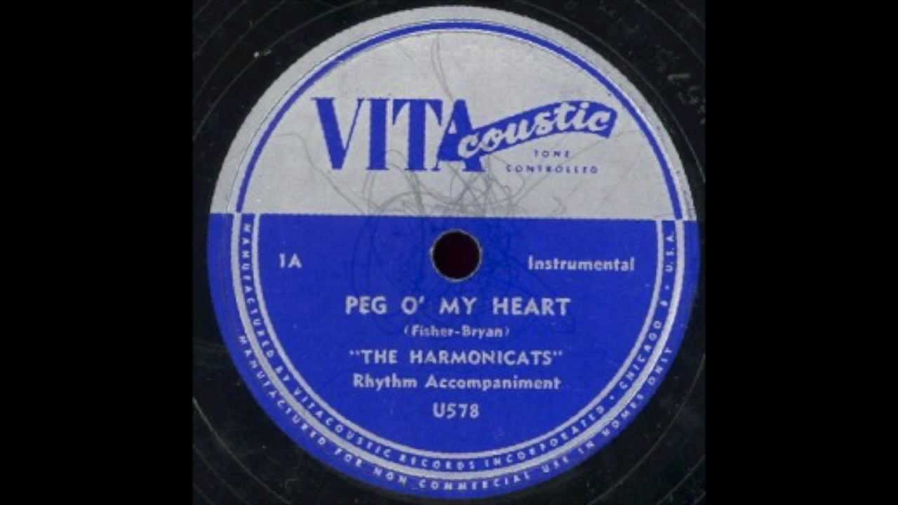 Top 5 Pop Songs of 1947, songs 1 and 2 - YouTube