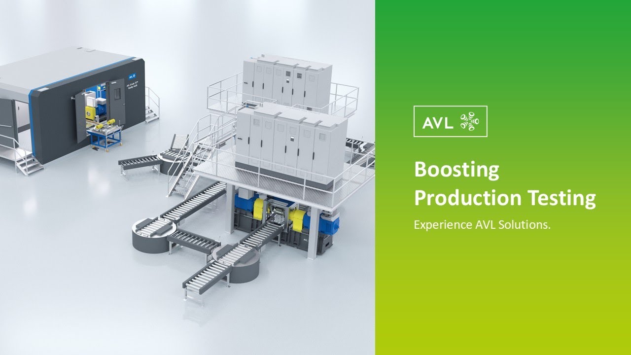 Boosting Production Testing | Experience AVL Solutions. - YouTube
