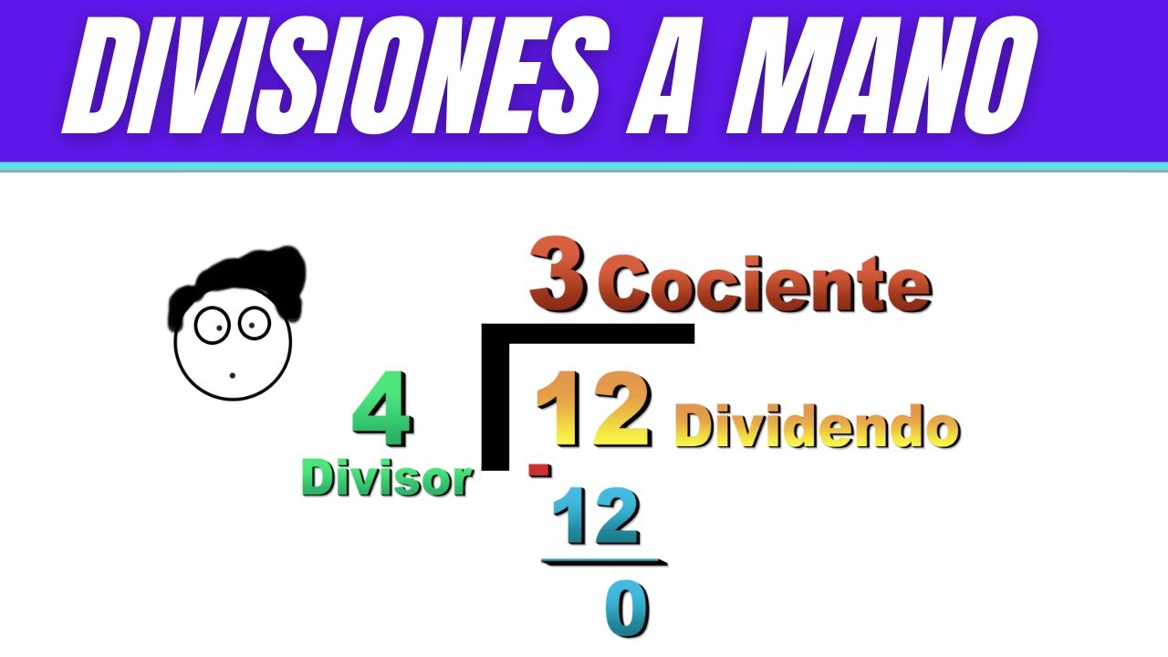 DIVISIONES A MANO facil - explicado con manzanas - YouTube