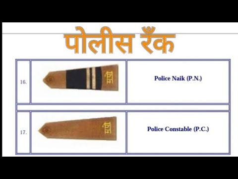 गणवेशावरून police rank कशी ओळखावी ||वरिष्ठ पोलिसांच्या वाहनांची ओळख ...