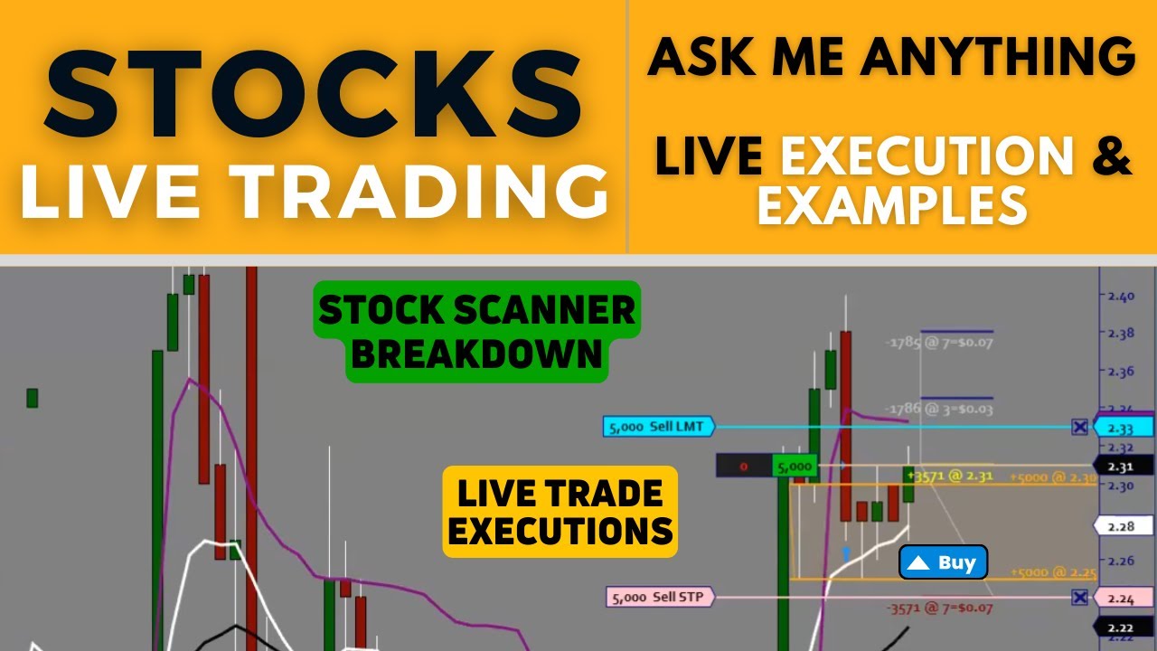 A Complete Stocks & Options Strategy | Live Trading - YouTube