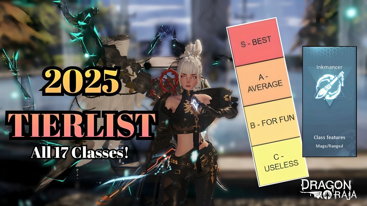 2025 TIER LIST for Dragon Raja - YouTube