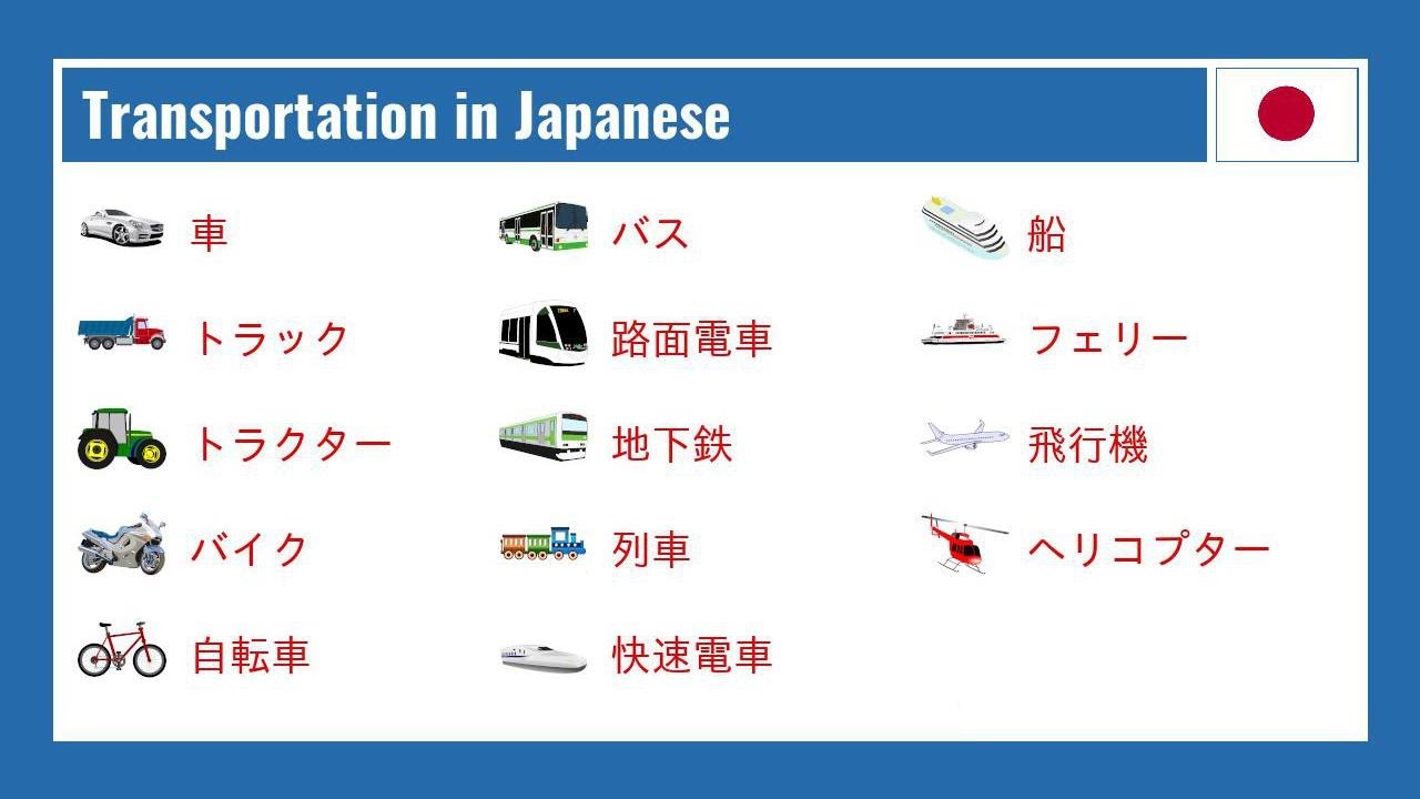 Transportation in Japanese - YouTube