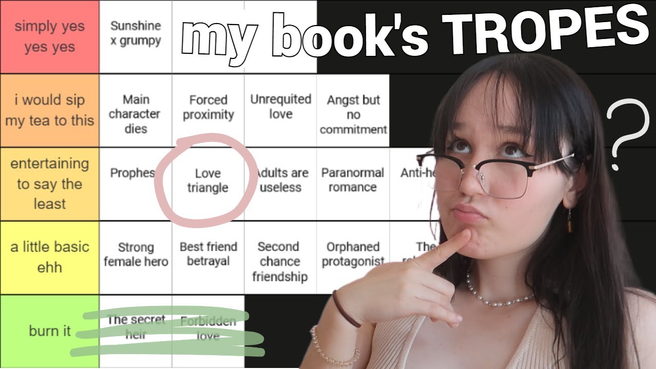 TIER RANKING MY BOOK'S TROPES! 💔💀 (my fav romance, character, fantasy ...