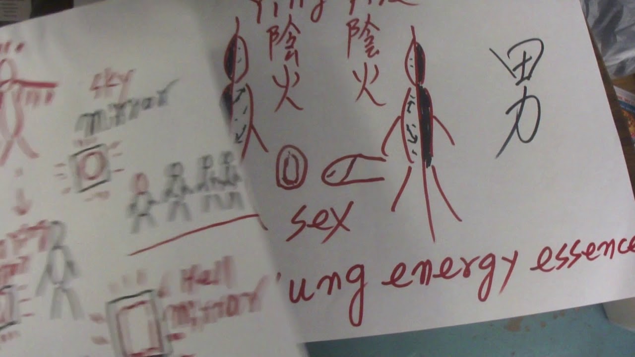 Luodong Official:Luodong Official 6: Spiritual Chi Teachings 精神治療按摩 ...