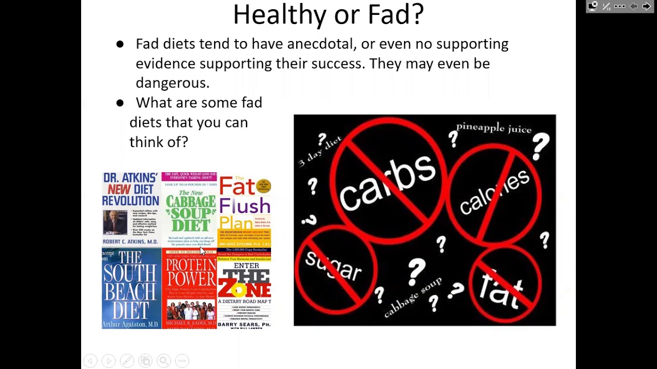 Grand Canyon University BIO-319 Applied Nutrition Topic 4 Fad Diets ...